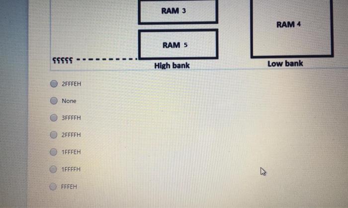 Solved 18 Consider the interfacing of a RAM to an 8086 | Chegg.com