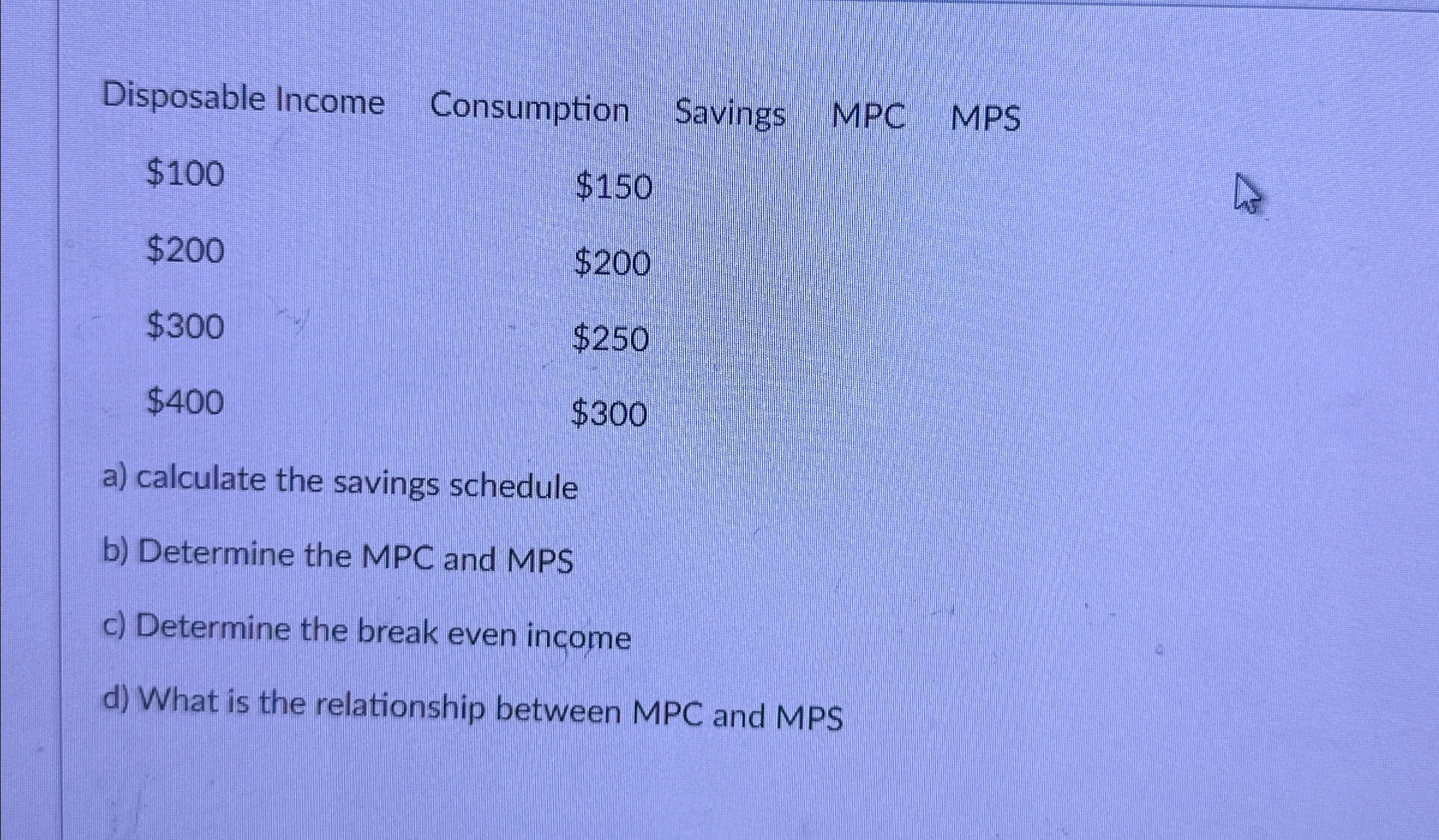 Solved a) ﻿calculate the savings scheduleb) ﻿Determine the | Chegg.com