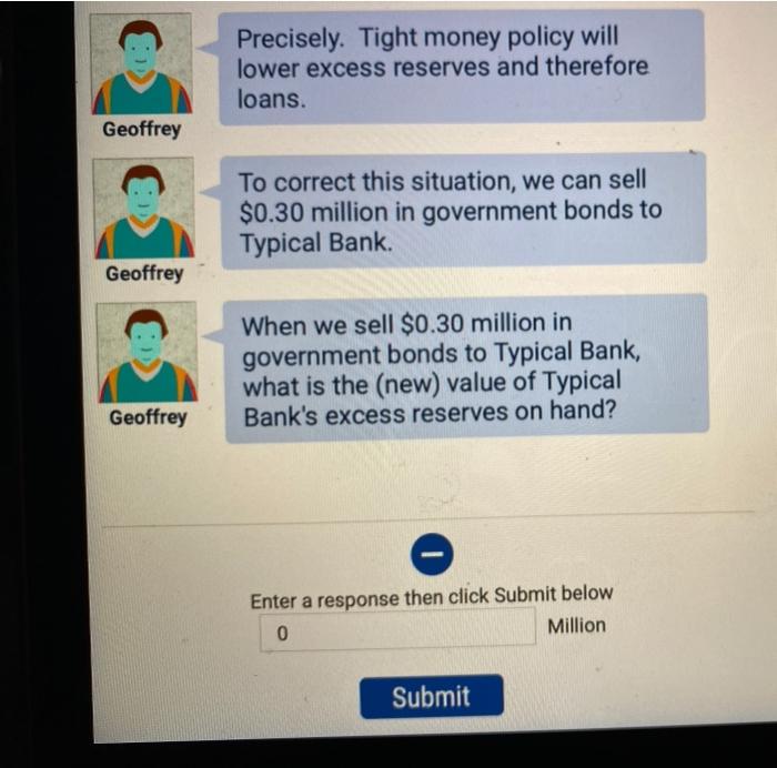Solved Precisely. Tight money policy will lower excess | Chegg.com