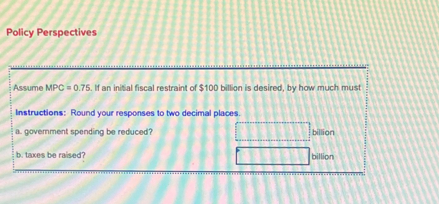 Solved Policy PerspectivesAssume MPC =0.75. ﻿If an initial | Chegg.com