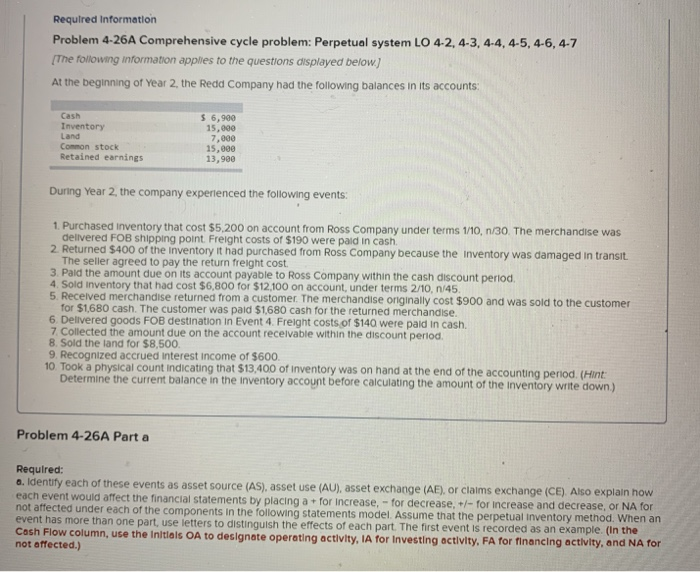 Solved Required Information Problem 4-26A Comprehensive | Chegg.com