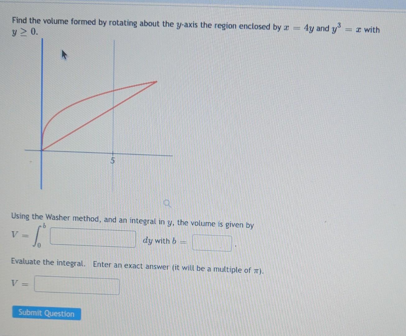 Solved Find the volume formed by rotating about the y-axis | Chegg.com