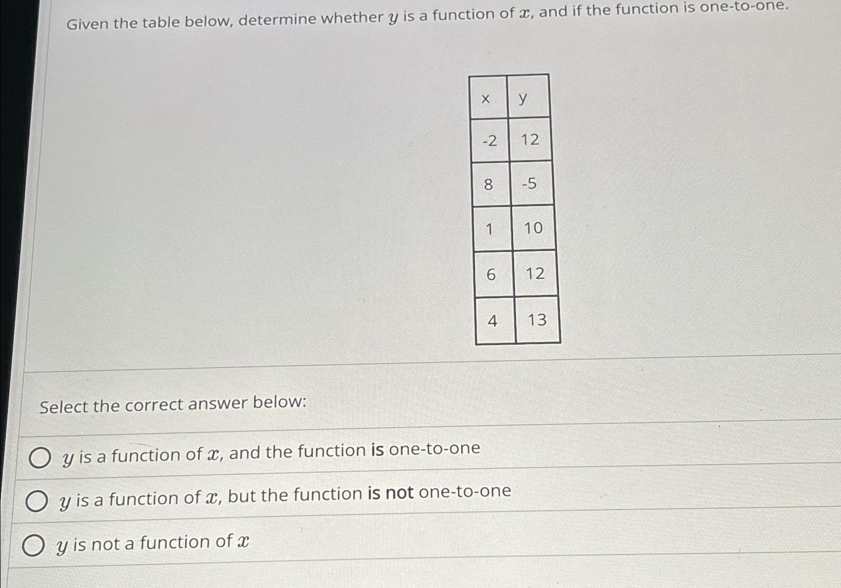 Solved Given the table below, determine whether y ﻿is a | Chegg.com