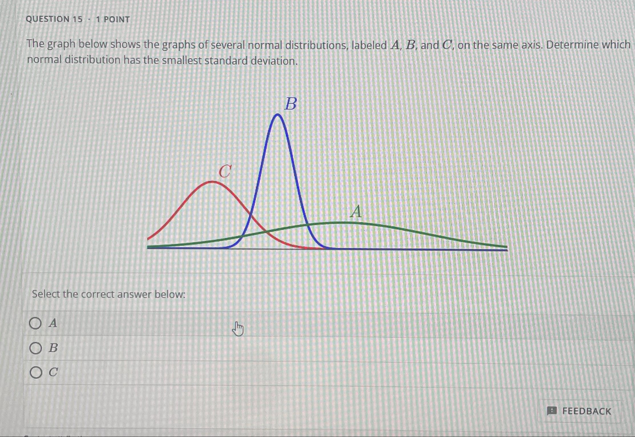 Solved QUESTION 15*1 ﻿POINTThe graph below shows the graphs | Chegg.com