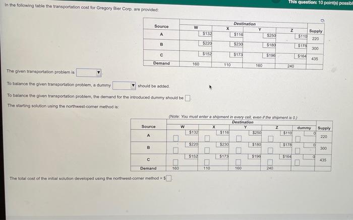 Solved In the following table the transportation cost for | Chegg.com