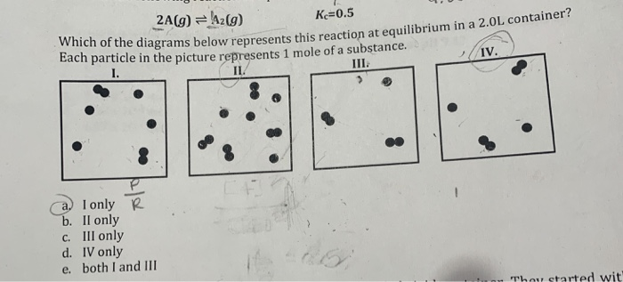 Solved 2A(g) = Az(9) K=0.5 Which of the diagrams below | Chegg.com