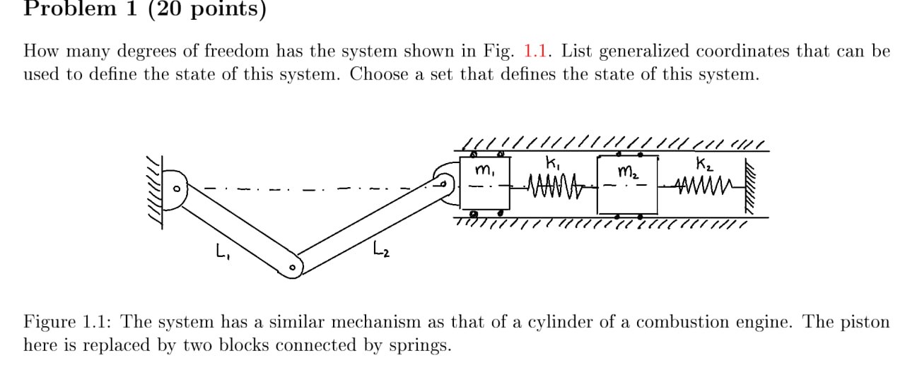 Solved Problem 1 ( 20 ﻿points)How many degrees of freedom | Chegg.com