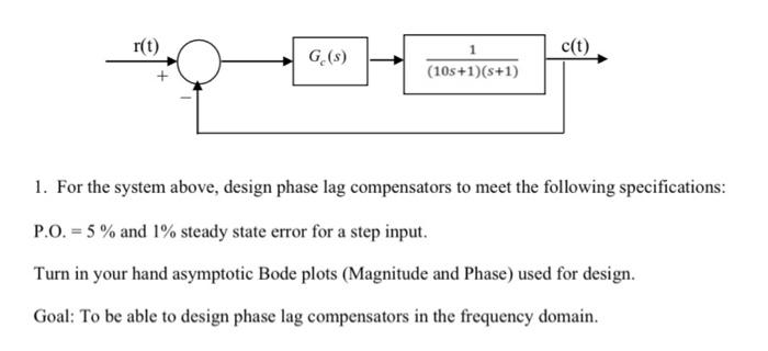 1. For the system above, design phase lag | Chegg.com