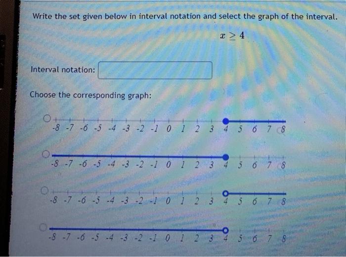 Solved Write the set given below in interval notation and | Chegg.com