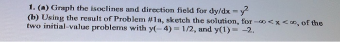Solved 1. (a) Graph the isoclines and direction field for | Chegg.com