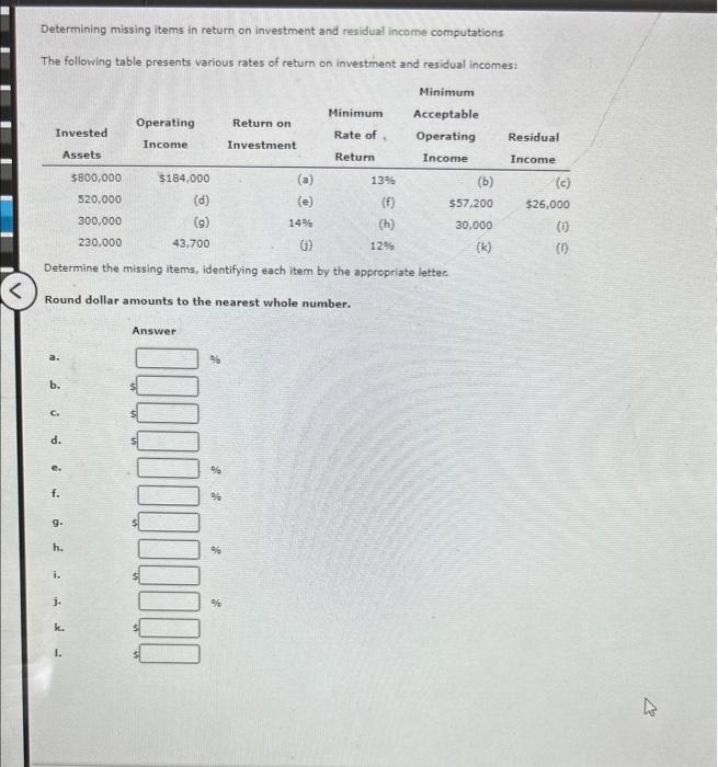 Solved Determining missing items in return on investment and | Chegg.com