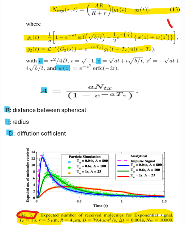 Solved please .learn me how i can write and plot the | Chegg.com