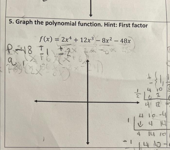 Solved 5. Graph the polynomial function. Hint: First factor | Chegg.com