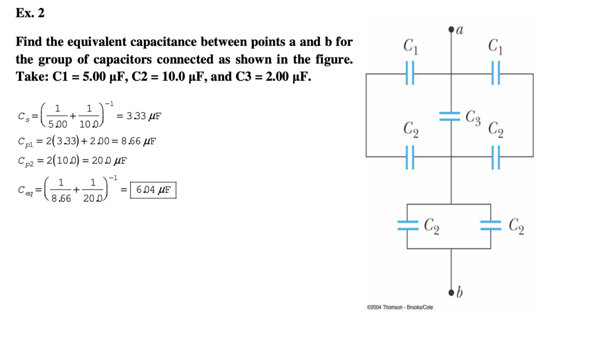 Find the equivalent capacitance between points a and | Chegg.com
