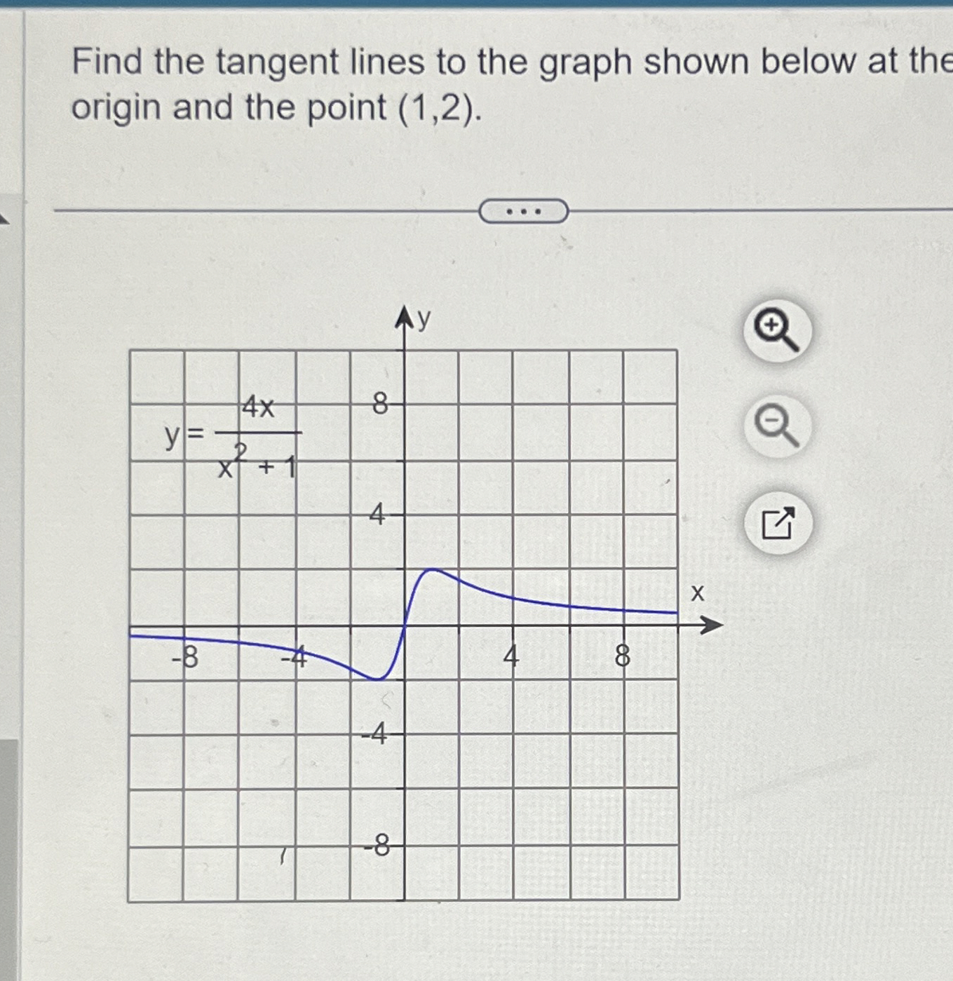 Solved Find the tangent lines to the graph shown below at | Chegg.com