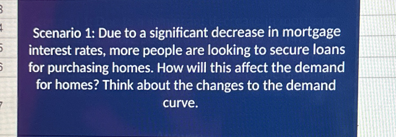Solved Scenario 1: Due to a significant decrease in mortgage | Chegg.com