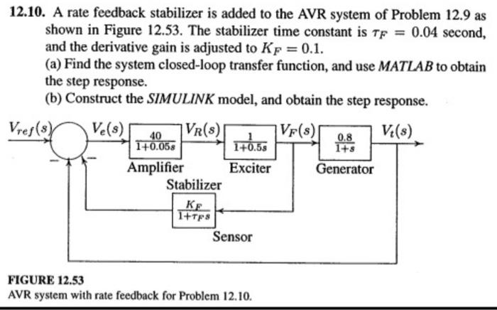 Solved 12.10. A rate feedback stabilizer is added to the AVR | Chegg.com