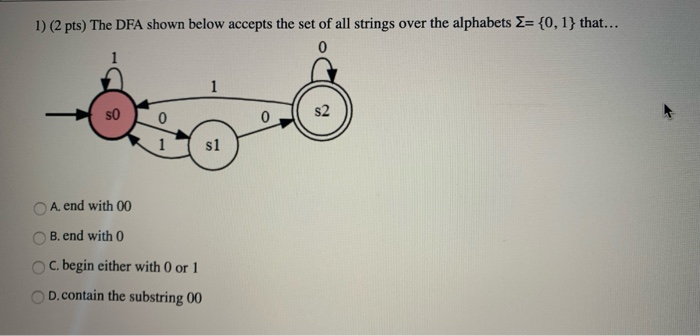 Solved 1) (2 pts) The DFA shown below accepts the set of all | Chegg.com