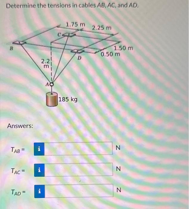 Solved Determine the tensions in cables AB,AC, and AD. | Chegg.com