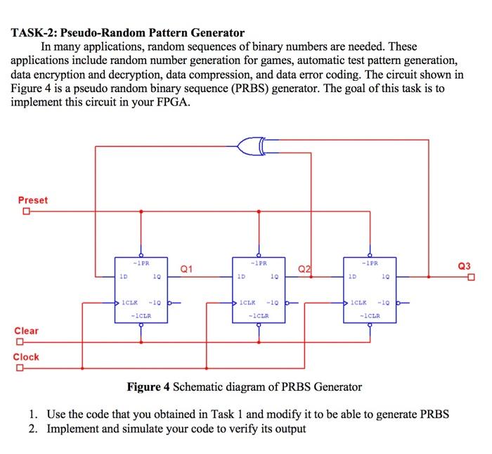 Solved TASK 2 Pseudo Random Pattern Generator In Many Chegg