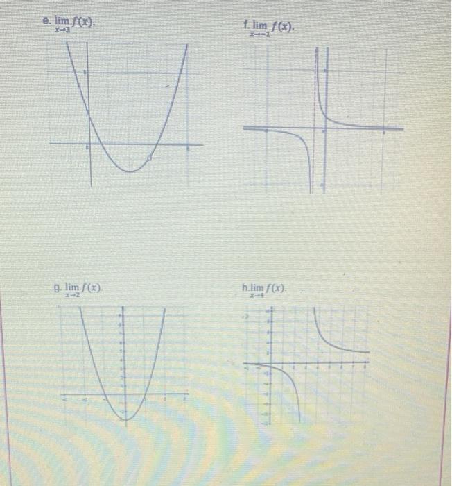 Find The Limit Of Each Of The Following Functions A