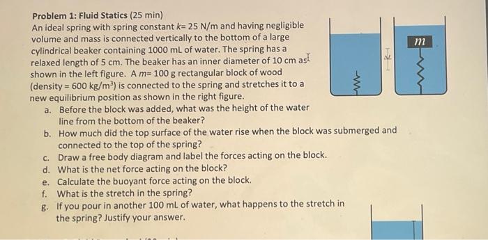 Solved Problem 1: Fluid Statics (25 min) An ideal spring | Chegg.com