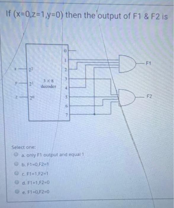 Solved If (x=0,z=1,y=0) then the output of F1 & F2 is D F1 2 | Chegg.com