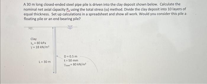 Solved A 30 m long closed-ended steel pipe pile is driven | Chegg.com