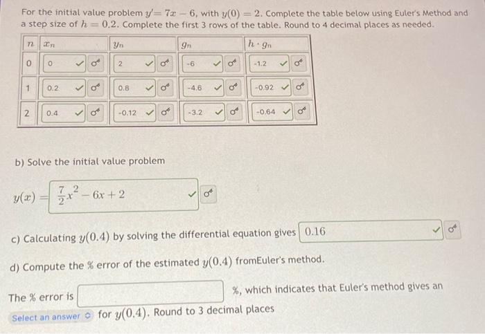 Solved For the initial value problem y′=7x−6, with y(0)=2. | Chegg.com