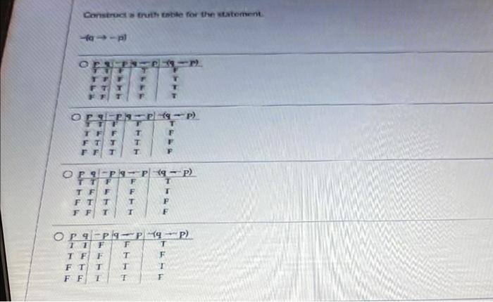 Solved Construct a truth table for the statement. -fa--pl | Chegg.com