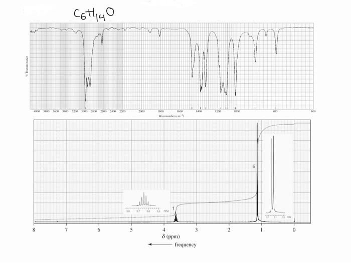 Solved C6H14O IR AND NMR!!!! PLEASE Identify the compound | Chegg.com