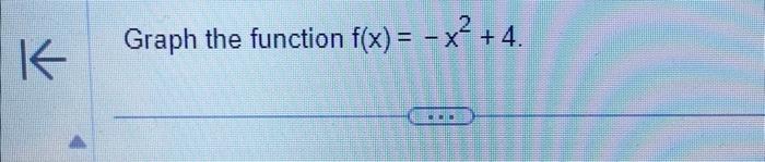 Solved f(x)=−x2+4 | Chegg.com
