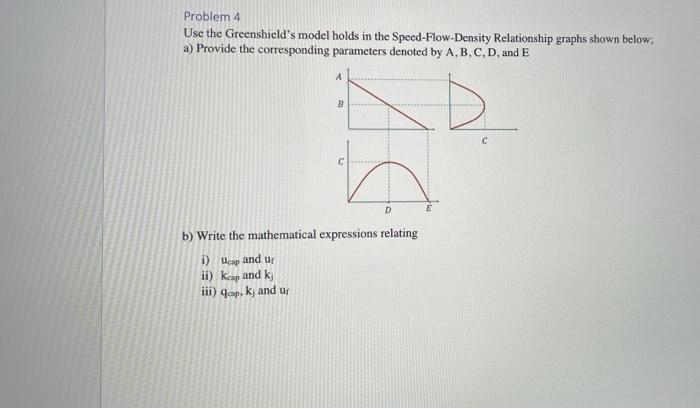 Solved Problem 4 Use the Greenshield's model holds in the | Chegg.com