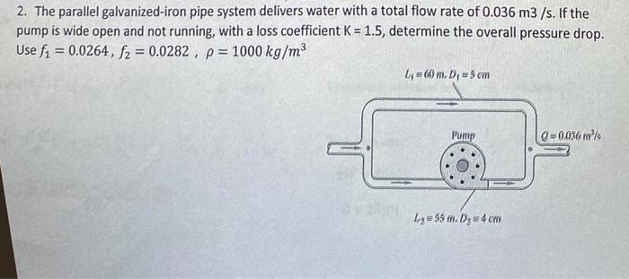 Solved 2. The parallel galvanized-iron pipe system delivers | Chegg.com