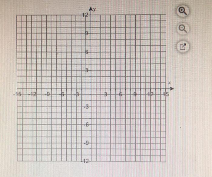 Solved Use transformations of the graph of f(x)=logx to | Chegg.com Solved Use transformations of the graph of f(x)=logx to | Chegg.com