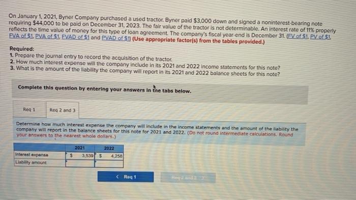 Solved On January 1, 2021, Byner Company purchased a used | Chegg.com Solved On January 1, 2021, Byner Company purchased a used | Chegg.com