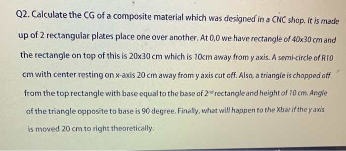 Solved Q2. Calculate the CG of a composite material which | Chegg.com