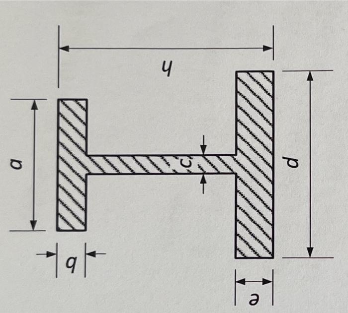 Solved please find all the maximum point load, W allowable | Chegg.com