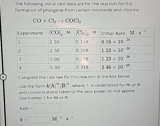 The following initial rate data are for the reaction | Chegg.com