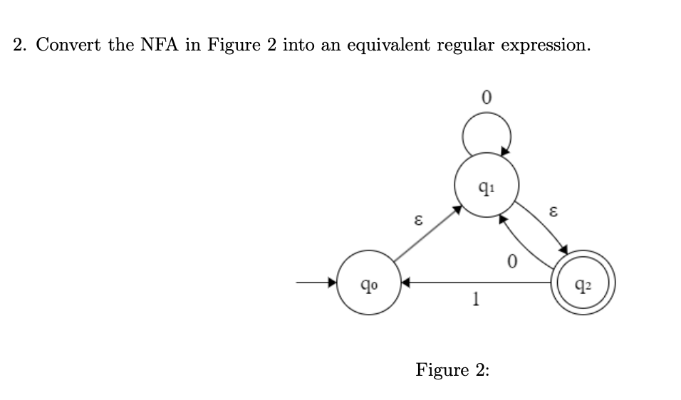 Solved Convert the NFA in Figure 2 ﻿into an equivalent | Chegg.com
