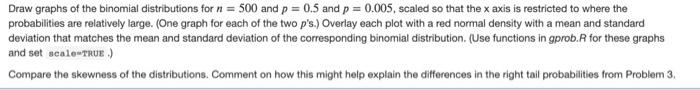 Solved Draw graphs of the binomial distributions for n=500 | Chegg.com