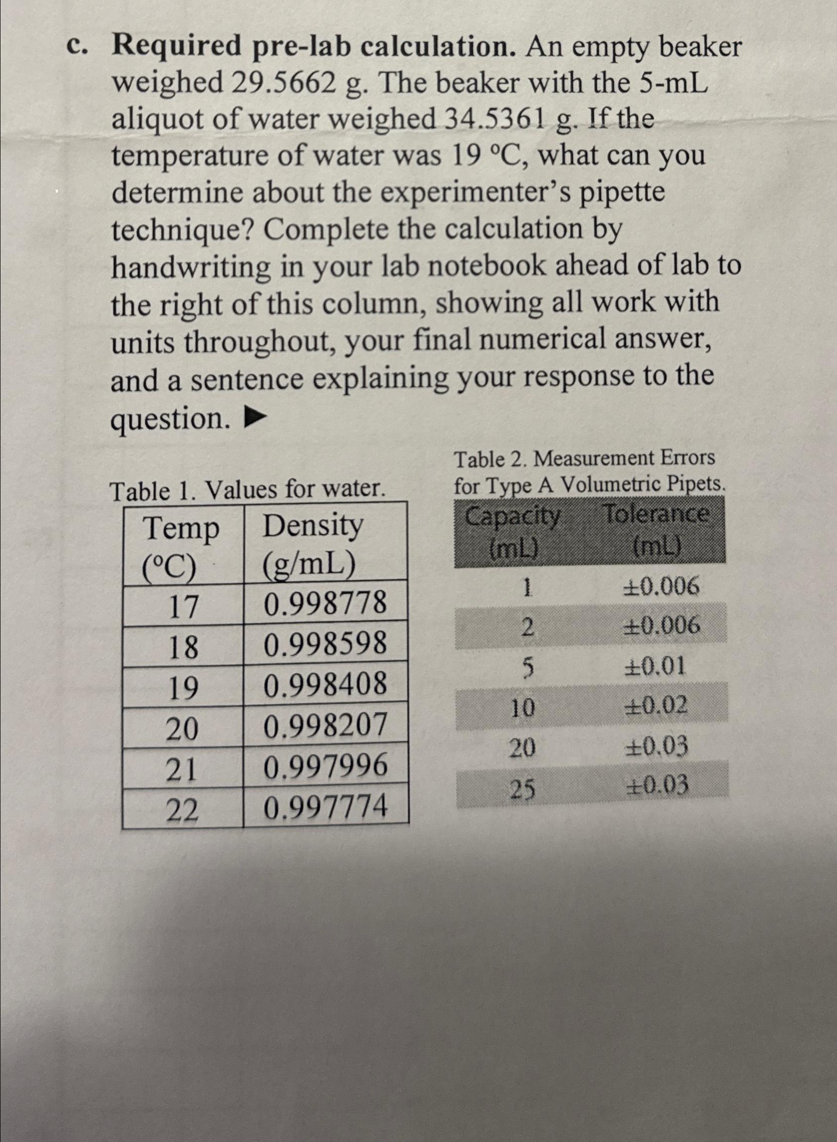 c. Required pre-lab calculation. An empty beaker | Chegg.com