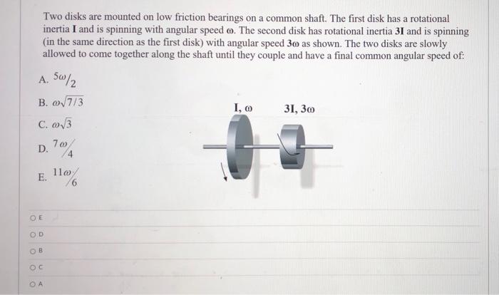 Solved Two disks are mounted on low friction bearings on a | Chegg.com