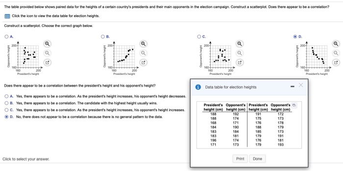 Solved The table provided below shows paired data for the | Chegg.com
