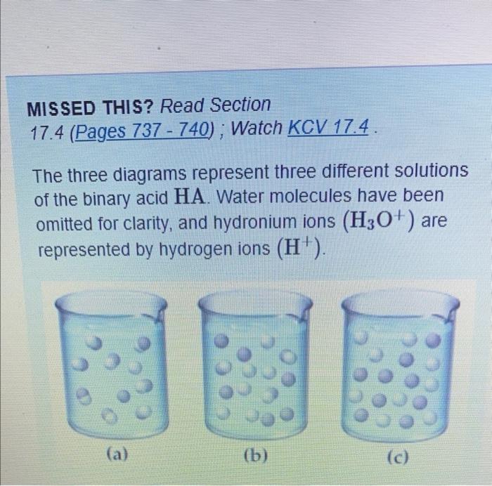 Solved Rank the acids in order of decreasing acid strength. | Chegg.com