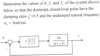 Solved Determine the values of K, T1 and T2 of the system | Chegg.com