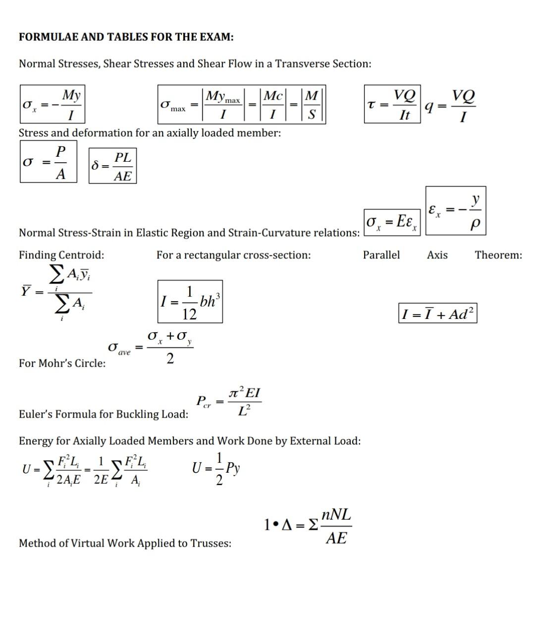 Solved allowable normal stress= 200Mpa, allowable shear | Chegg.com