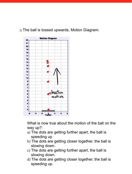 Solved 2) The ball is tossed upwards, Motion Diagram: What | Chegg.com