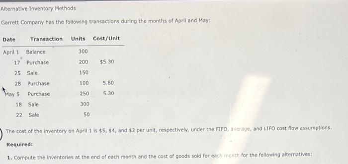 Solved Alternative Inventory Methods Garrett Company has the | Chegg.com