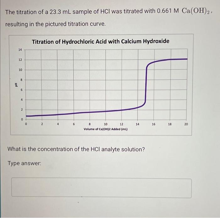 Solved The titration of a 23.3 mL sample of HCl was titrated | Chegg.com